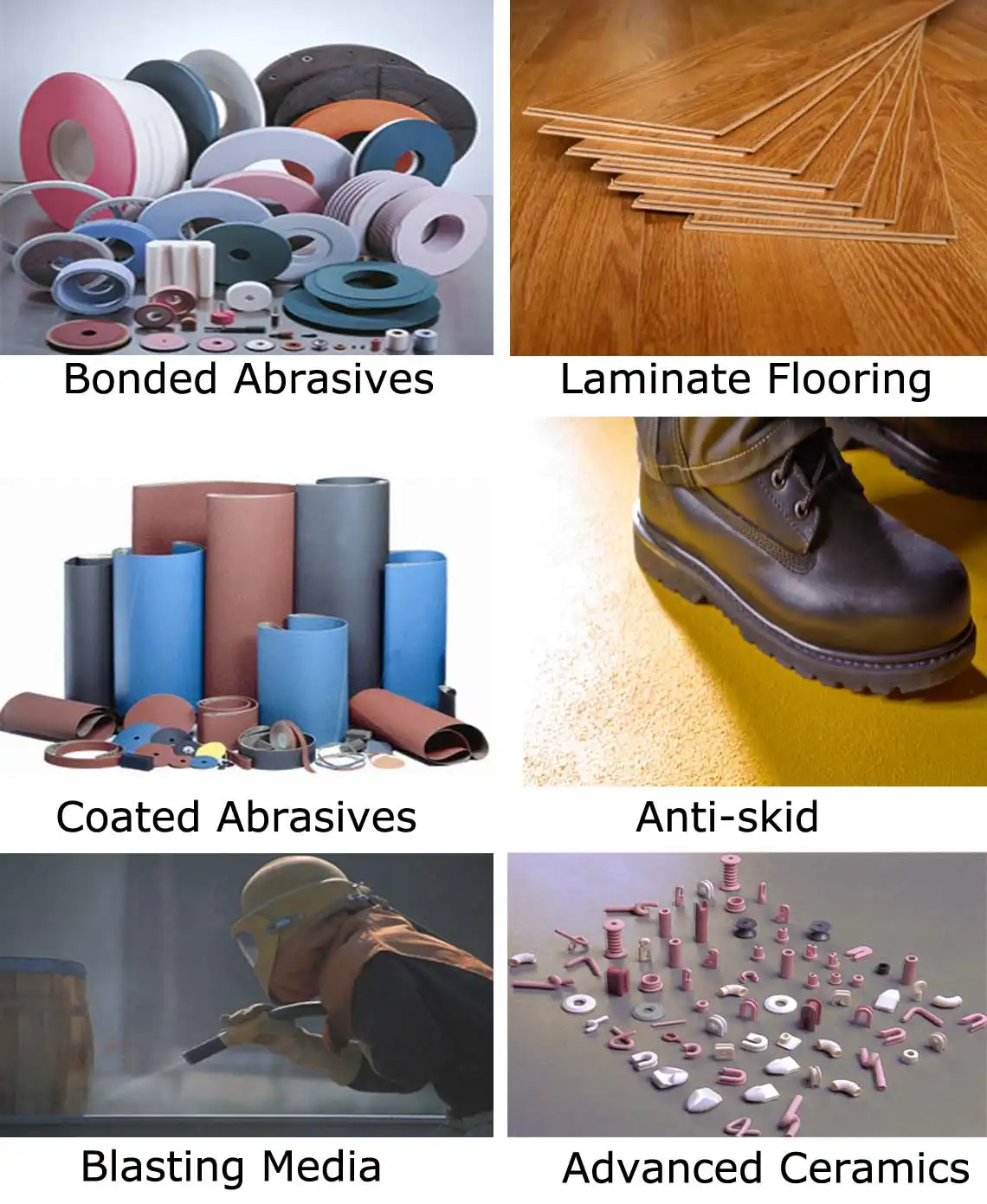 VORTEX GROUP LIMITED